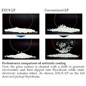 Marumi EXUS 62mm MC Multicoated Slim CPL Circular Polarizer Filter