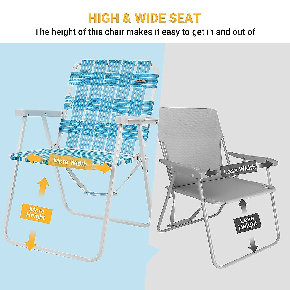 #WEJOY Folding Webbed Lawn Beach Chair,High Back Seat Backpack Portable Lightweight Chairs+High Back Folding Beach Chair,Lightweight Camping Lawn Chairs for Adults with Hard Arm,Headrest,Pocket