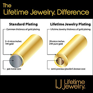 LIFETIME JEWELRY 1mm Gold Rope Chain for Men & Women 24k Real Gold Plated Diamond Cut Gold Necklace for Women (18 inches - gold)