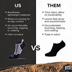 FITS Ultra Light Runner Sock for Men and Women, Made with Fine Merino Wool, Breathable, Lightweight, No Show Running Sock, Stormy Weather, Medium