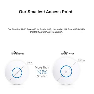 UniFi nanoHD Access Point 2 Units PRE-CONFIGURED UAP-NanoHD 11ac Wave2 1730Mbps