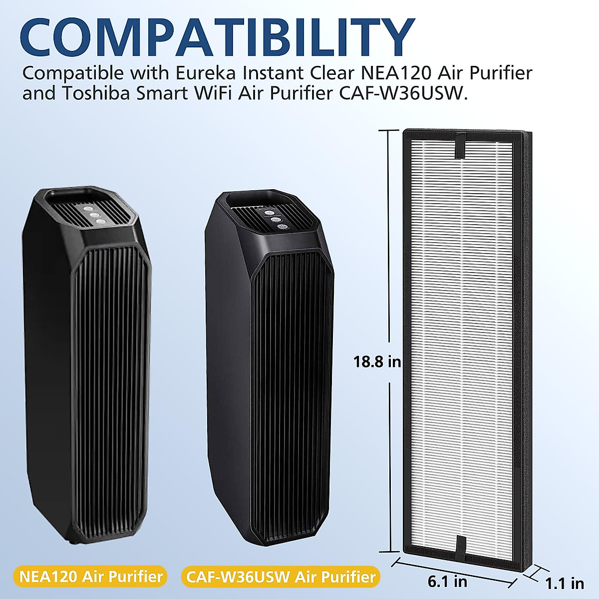 NEA-F1 H13 True HEPA Replacement Filter for Eureka NEA120 Air Puri-fier and for Toshiba Smart WiFi Air Puri-fier CAF-W36USW - 2 Pack NEA-F1 True HEPA Filter with 8 Pack NEA-C1 Carbon Filter