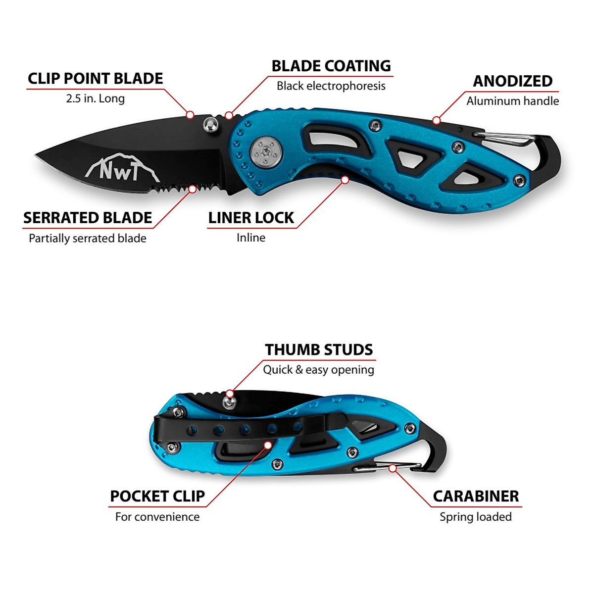 Performance Tool W9384 Northwest Trail 2 1/2" Bisina Folding Pocket Knife, Serrated Clip Point, Stainless Steel