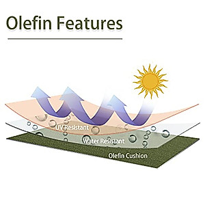 Aoodor 24'' x 24'' Outdoor Deep Seat Chair Cushion Set，Olefin Fabric Slipcover and Sponge Foam- Green (Set of 2 Seats, 2 Backs, 2 Pillows)