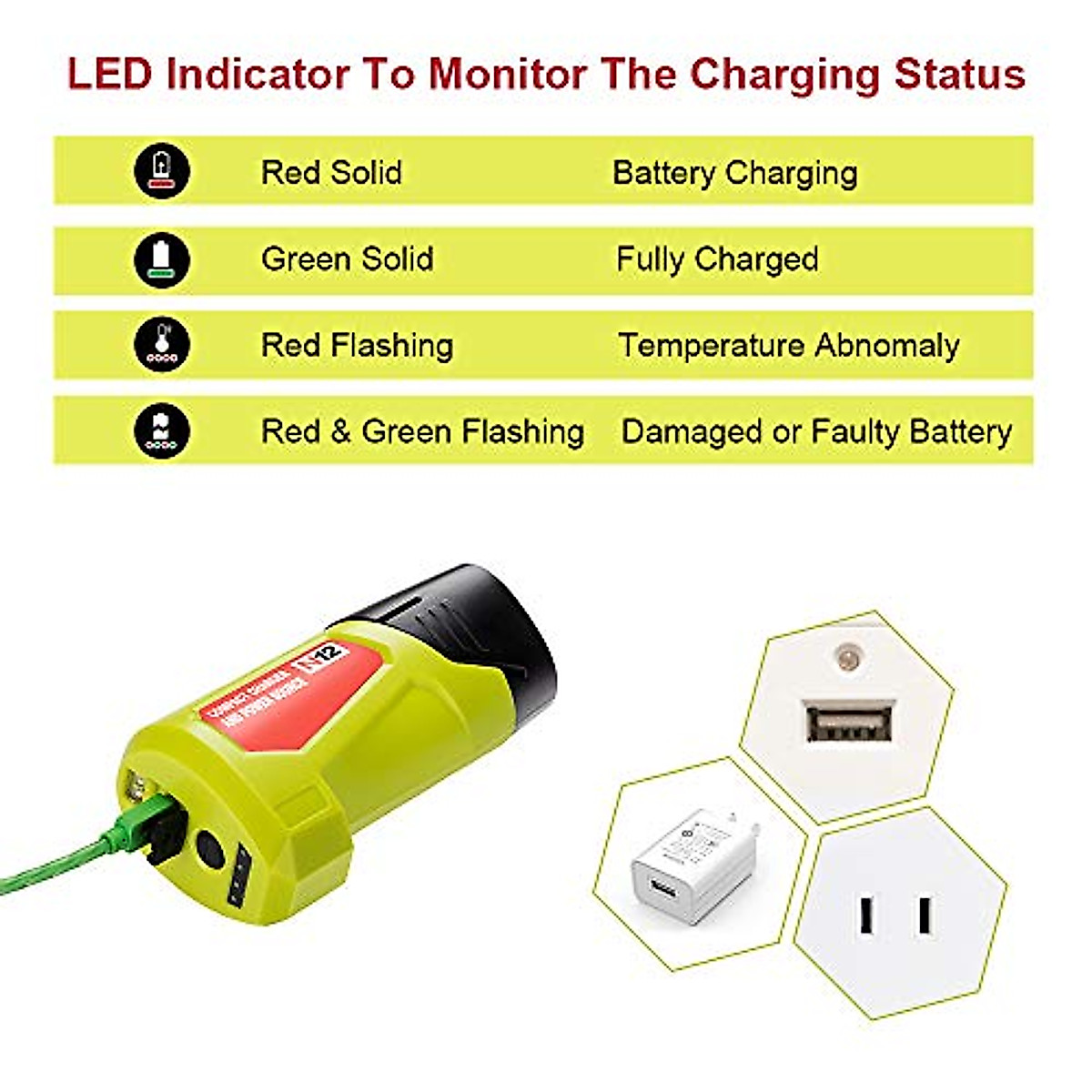 12V USB Power Source Power Adapter 48-59-1201 Charger for Milwaukee 12V M12 Lithium-ion Battery 48-11-2420 48-11-2411 48-11-2401 48-11-2402