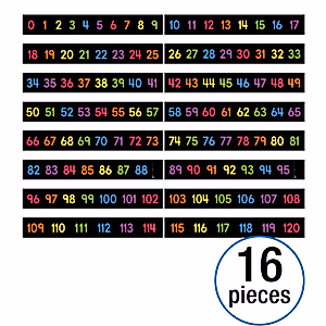Carson Dellosa | Numbers 0–120 Mini Bulletin Board Set | 16pcs