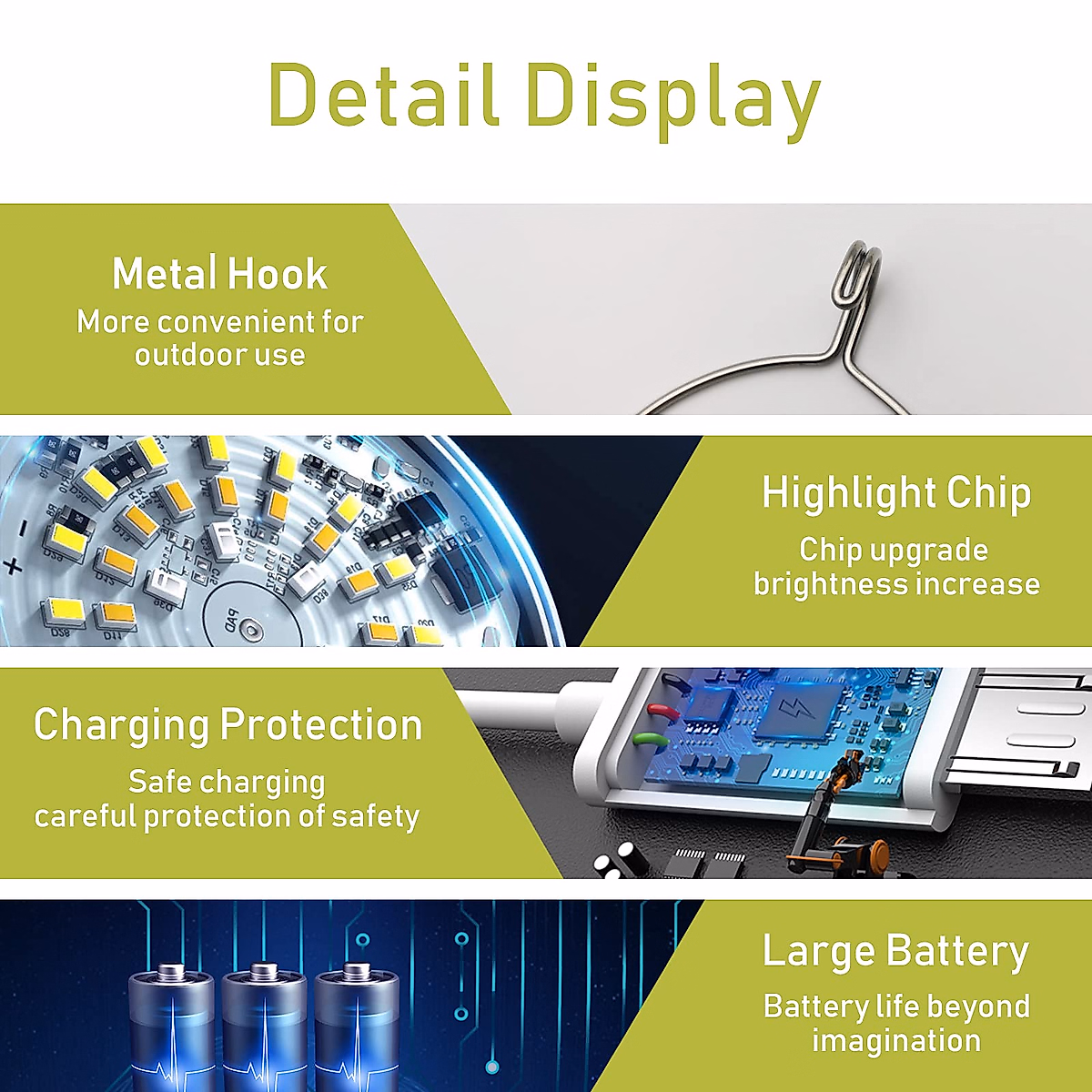 Camping Lantern Solar Power USB Rechargeable Emergency Power Bank Portable LED Tent Light 4 Light Mode for Garden Camping Hiking Travel Fishing Outdoor 3600mAh Waterproof Solar Light Bulbs(50W)