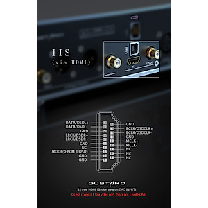 Gustard A26 MQA Decoder Dual AK4499EX & AK4191 Support DSD512 PCM768K MQA384K DAC-A26 with Streamer/Renderer (33 * 26 * 6.5cm, Silver, 1)