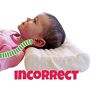 High Grade Memory Foam Toddler Pillow with Velour Cover, Super Soft, Breathable, Washable