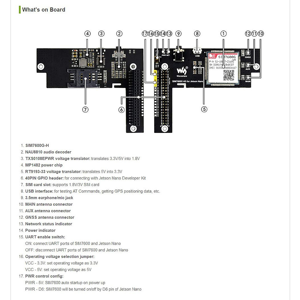 waveshare SIM7600G-H 4G/3G/2G/GNSS Expansion Board for Jetson Nano Supports LTE CAT4 up to 150Mbps Global Applicable for GPS, BeiDou, Glonass, LBS Base Station Positioning