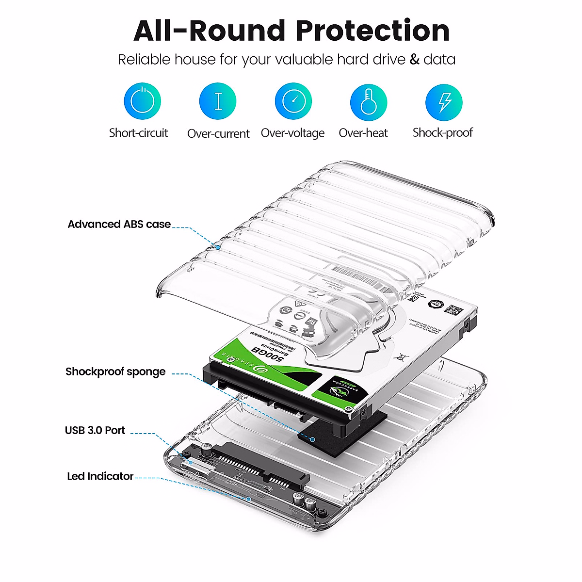 ORICO 2.5 inch External Hard Drive Enclosure USB 3.0 to SATA III Tool-Free Clear Hard Disk Case for 7mm 9.5mm SATA HDD SSD Max 6TB Support UASP (2139U3)
