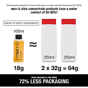 men-ü HEALTHY FACIAL WASH 3.3 fl.oz, for up to 265 washes, Ultra-Concentrate Healthy Face Cleanser, Facial Cleansing for Men Before or After Shaving - 3.3oz