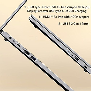 Acer 2023 Newest Aspire 3 Laptop, for Business and School, 15.6" FHD Touchscreen, AMD Ryzen 5 7520U Processor(Beats i7-1165G7), 16GB DDR5 RAM, 512GB SSD, Wi-Fi 6, HD Webcam, Type-C, Windows 11 Home