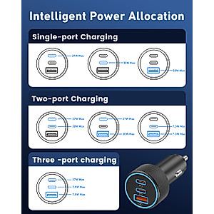 USB C Car Charger, 3-Port 67W Dual USB-C & USB-A Car Power Adapter PD/QC Fast Charging Cigarette Lighter for iPhone 16/15/14/13/12/11/Pro Max, iPad, Samsung Galaxy S25 S24/S23/S22/S21, Pixel, Android