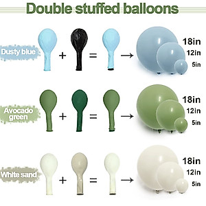Dusty Blue Green Balloon Garland Double Stuffed Avocado Green Balloons Thick Latex White Sand Balloon Arch Kit Pastel Blue Balloons Kit For Jungle Safari Neutral Birthday Baby Shower Party Deocrations