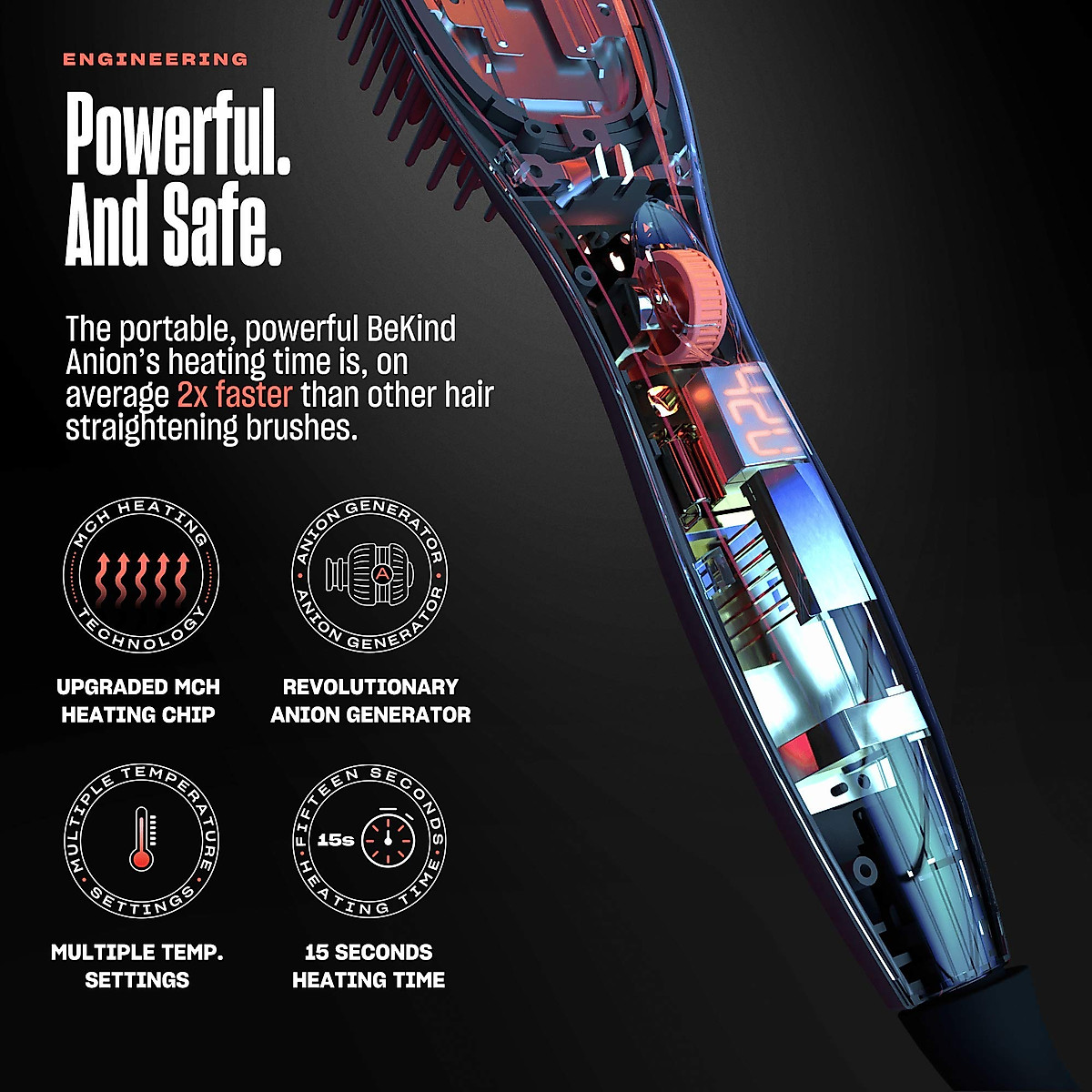 BeKind Anion 30-in-1 Hair Straightener Brush, Built in Upgraded Anion Feature, 15s Fast Heat-up, Multiple Temperature Settings (from 265℉ to 450℉) with Anti-Scald Design, Gifts for Girls Women