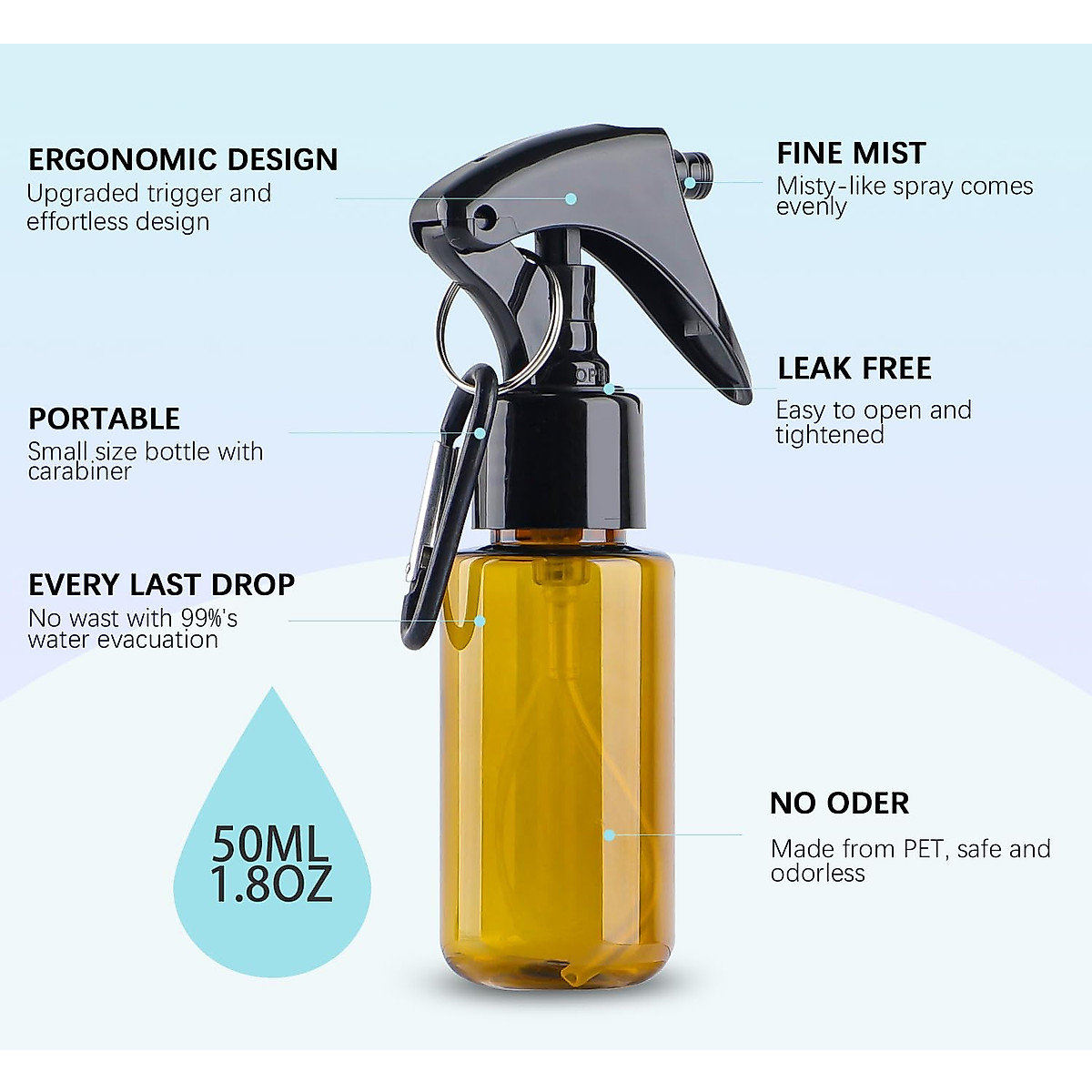 TANSHINE Small Spray Bottle 50ml, Travel Size Mini Fine Mist Water Spray Bottles, Portable Hand Sanitiser Alcohol Spray Bottle, Plastic Refillable Empty Face Mister Spray Bottles with Clip, 5pcs