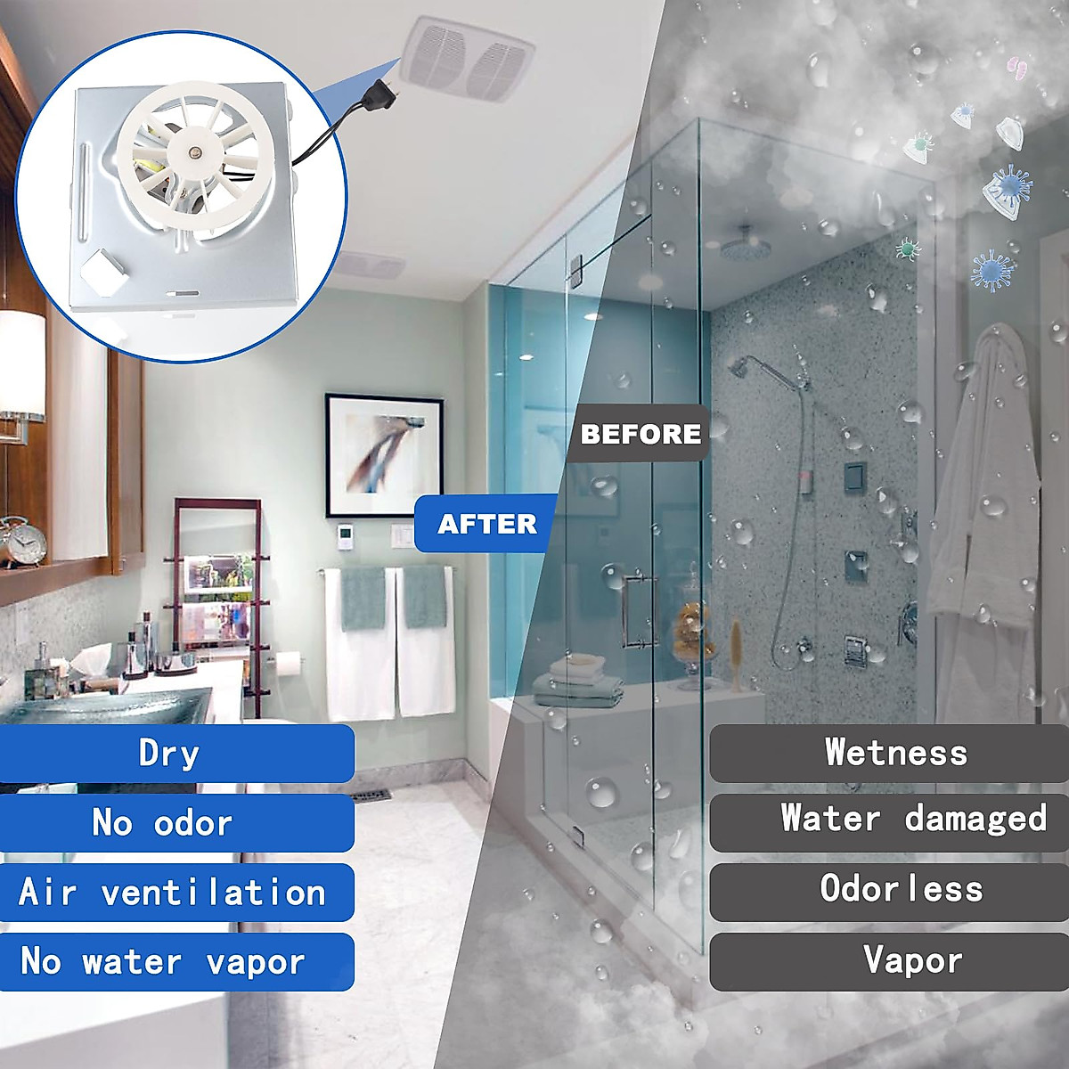 New Upgraded S97012026 Fan, Bathroom Fan Assembly Compatible with Broan-Nutone 688-K、 688-J、688-H、 688-G、663-J、663-H、663G, 695-R02 B、695-R01B、695-R03 B, 50 CFM