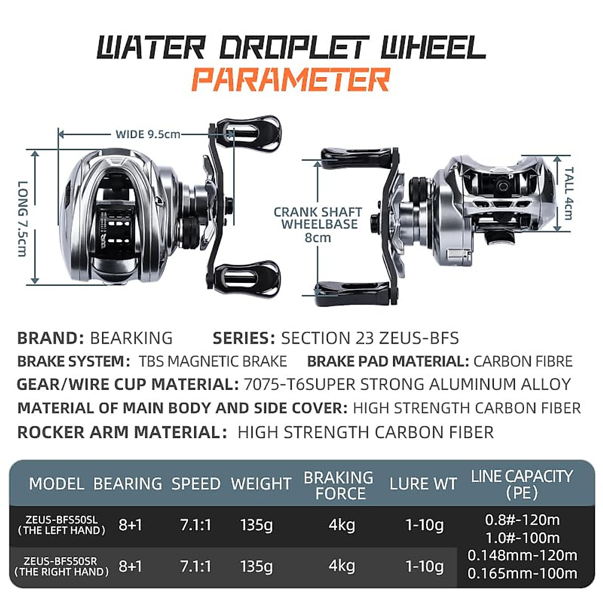 Bearking Zeus-BFS Baitcasting Fishing Reel 4.9oz Ultralight Carbon Reels TBS Brake System Baitcaster (Right)