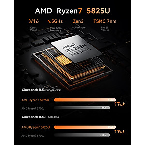 KAMRUI Mini PC, Mini Computer Intel 11th Gen N5105(up to 2.9GHz), 12GB RAM/256GB M.2 SSD, 4K UHD, 2.5 inch SSD(up to 2TB), 2.4G/5.0G WiFi, Business, Home, Office, Recreation