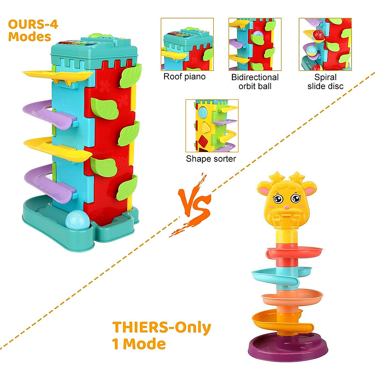 INSOON 4 in 1 Baby Activity Cube Toddler Toys age 1-2 with Music Lights Race Track Ball Toys for 1 2 3 4 Year Old Girls Boys STEM Developmental Fun Learning Toy Montessori Fine Motor Best Toddler Gift