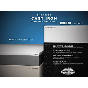 KOHLER K-9178-0 9178-0 RECEPTOR W/RH CTR DRN, 60X34, 4.50 x 34.00 x 60.00 inches, White