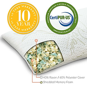 Modway Relax Shredded Memory Foam Pillow - Standard/Queen Size Extra Firm Pillow White