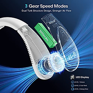 Neck Fan, 5000mAh LED Display Foldable Neck Fans Portable Rechargeable, with 3 Speeds Adjustment and Heat Sink Aluminum Sheet, Hands Free Personal Fan,USB Powered, Portable Neck Fan for Travel Outdoor