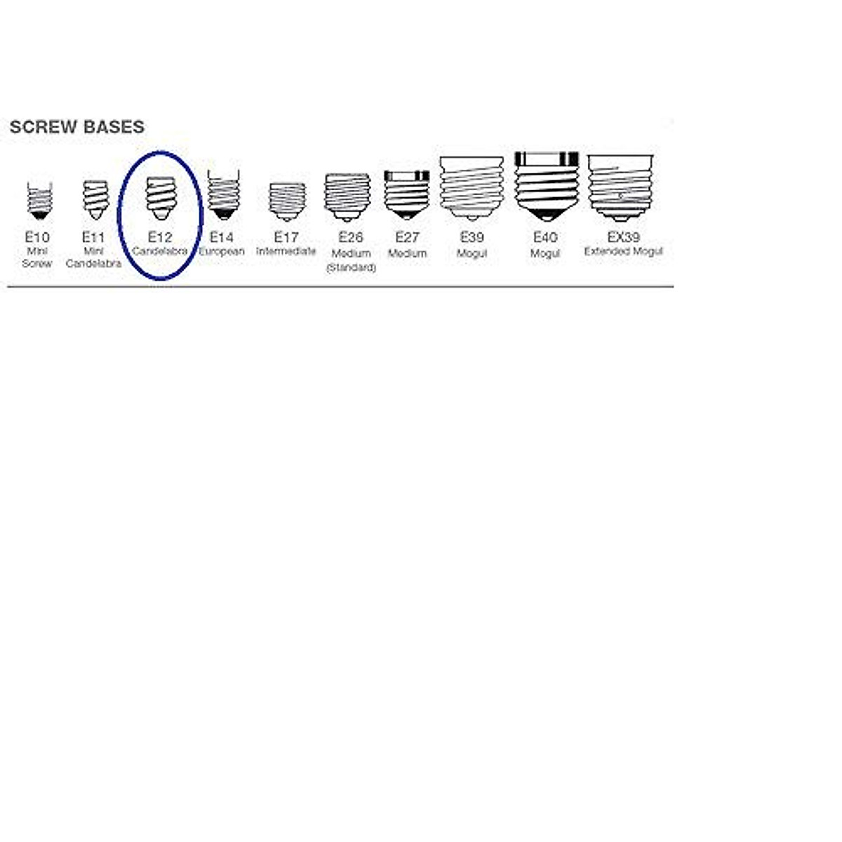 KOR (Pack of 12) 15 Watt Clear Candelabra Base (E12) Flame Tip 120V Decorative Dimmable Chandelier Lights Bulbs