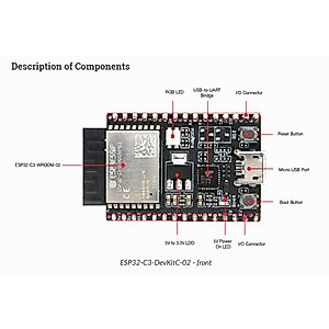 Stemedu ESP32-C3-DevKitC-02 ESP32-C3-WROOM-02 Development Board Module with 4MB SPI Flash WiFi + Bluetooth Core 2-in-1 Microcontroller Processor for Ar-duino IDE