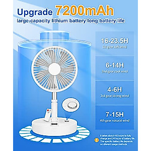 Portable Foldable Fan for Travel - 7200mAh Rechargeable Battery Folding Standing Table Fan with 4 Speeds - 7.8'' Super Quiet Collapsible Pedestal Fan with Remote for Home Bedroom Office, White