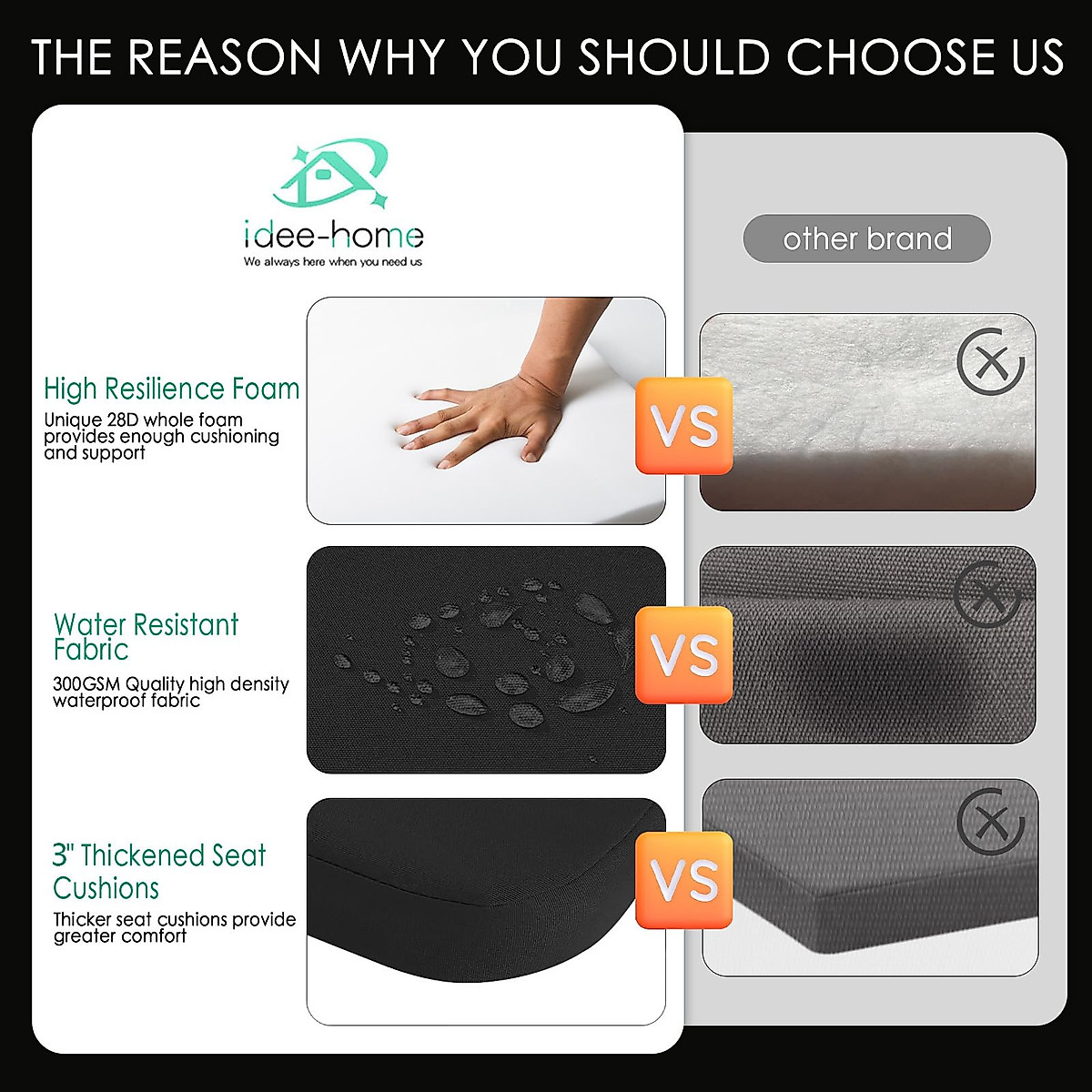 idee-home Outdoor Chair Cushions Set, Thick Outdoor Seat Cushion Waterproof Patio Furniture with Ties, Dining Indoor Chair Pads