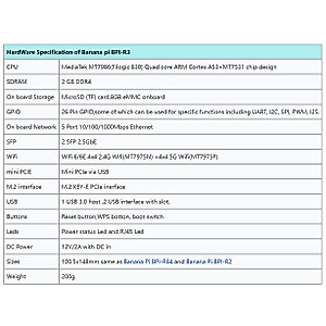 youyeetoo BPI-R3 Router Development Board MediaTek MT7986 8G EMMC with 2X SFP 2.5GbE/ 5X RJ45 GbE (Antenna Bundle)
