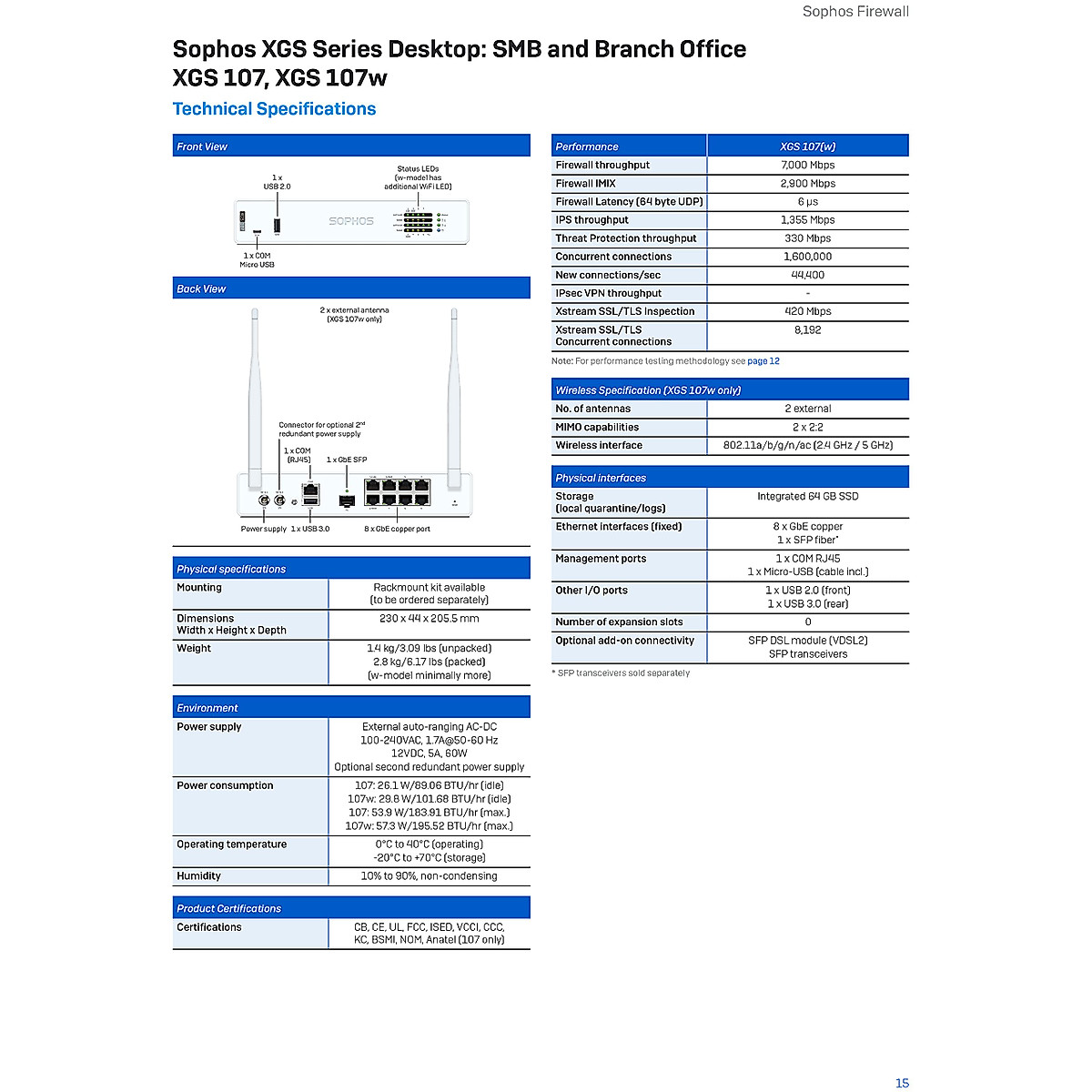 Sophos XGS 107 Next-Gen Firewall Next-Gen Firewall with Standard Protection, 1-Year (US Power Cord) (JA1Z1CSUS)