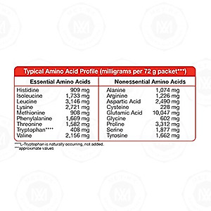 MET-Rx Meal Replacement Powder Boxed, Extreme Chocolate, 2.54 Oz, Pack of 40