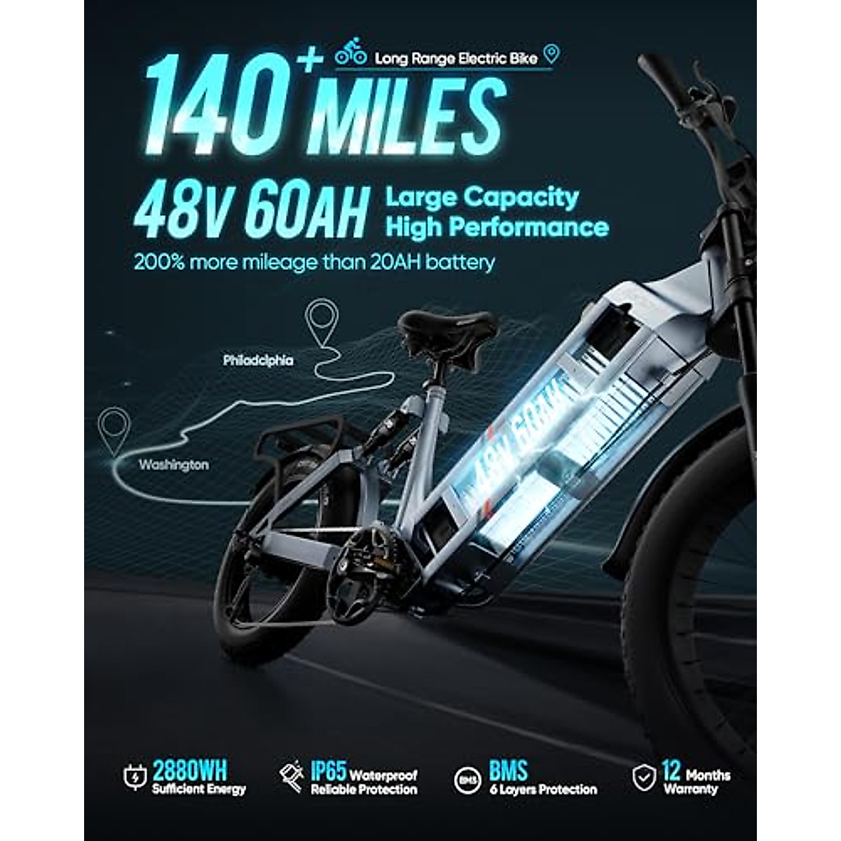 eAhora Juliet 60AH 1000W Electric Bike for Adults, 140 Miles+ Long Range Electric Bike, 20 * 4.0 Fat Tire Electric Mountain Bike, Longer Trip, Commuting, Delivery