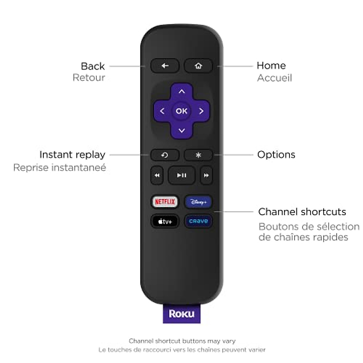 Roku Express 4K 2022 | Streaming Media Player HD/4K/HDR with Smooth Wireless Streaming and Roku Simple Remote with TV Controls, Includes Premium HDMI Cable
