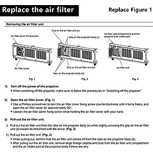 AKCTBOOM Replacement Projector Air Filter ET-EMF330 ET-SFR330 for PANASONIC PT-RQ13K,PT-RQ32K,PT-RS11K,PT-RS30K,PT-RZ12K,PT-RZ31K