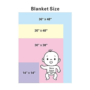 American Baby Company Heavenly Soft Chenille Sherpa Blanket Set, 3D Gray Cloud, for Boys & Girls
