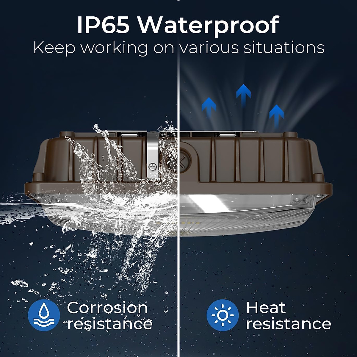 CINOTON 100W LED Barn Light Dusk to Dawn Outdoor Lighting, Black 1 Pack & 60W Outdoor LED Canopy Light 2 Pack