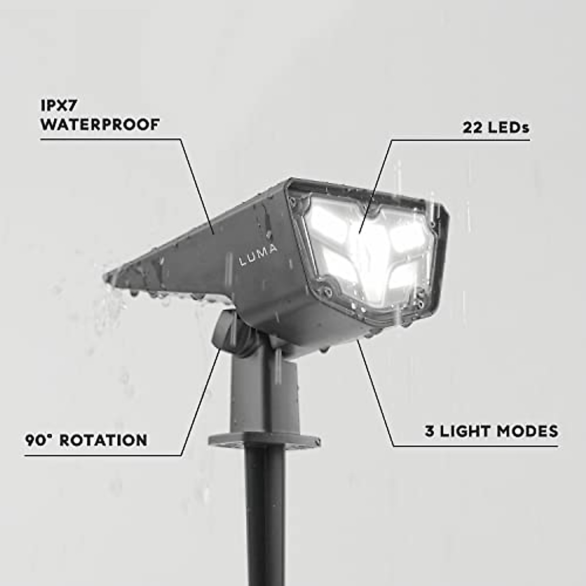 Luma Solar Outdoor Lights 2 Pack | Weatherproof Landscape Lighting with 22 LED Outdoor Lights for Patio, Yard | Garden & Wall Mount | 3 Modes Cool, Warm, Both + Rechargeable All-Night Battery