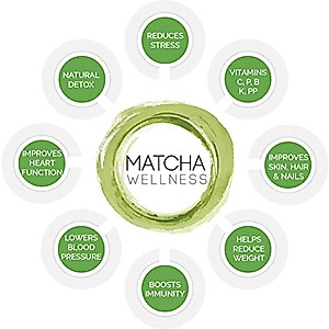 eco heed Organic Japanese Matcha Green Tea Powder - Premium Superior Culinary Grade - Stone Ground No Additives - (3.5oz)