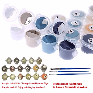 DIY Paint by Numbers for Adults Paul Cezanne Card Player DIY Painting Paint by Numbers Kits On Canvas