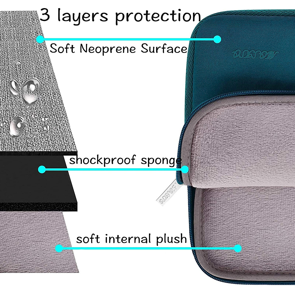 MOSISO Laptop Sleeve Compatible with MacBook Air 13 inch M3 A3113 M2 A2681 M1 A2337 A2179 A1932 / Pro 13 M2 M1 A2338 A2251 A2289 A2159 A1989 A1706 A1708, Neoprene Bag with Small Case, Deep Teal