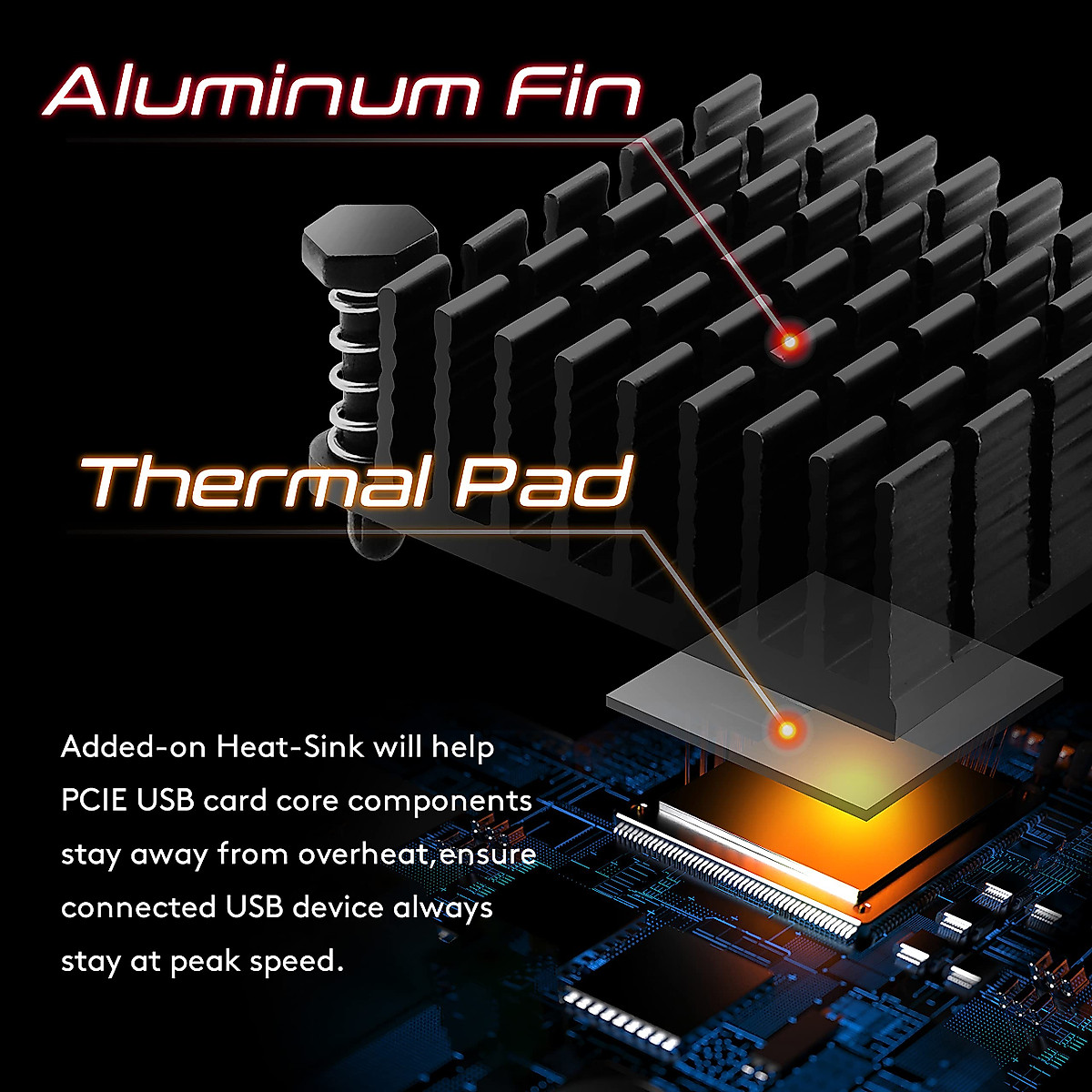 EZDIY-FAB USB3.2 Gen2x2 Type-E Front Panel Internal Expansion Card 20 Gbps PCI Express 3.0 X4 Adapter for Desktop PCs (ASM3242)