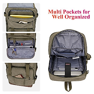 WITZMAN Canvas Backpack with USB Charging Port Large Travel Backpack Luggage Duffel Bag for Airplane Carry On Fit 17 inch Laptop for Men Women (6617 Brown)