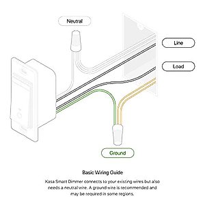 Kasa Smart KP200 Plug by TP-Link & Smart HS220 Dimmer Switch by TP-Link, Single Pole, Needs Neutral Wire, Wi-Fi Light Switch for LED Lights, Compatible with Alexa and Google Assistant, 1-Pack