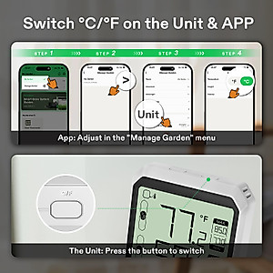 VIVOSUN Digital Thermometer Grow Tent Hygrometer, Indoor Outdoor Temperature and Humidity Meter Guage with Backlight for Home, Office