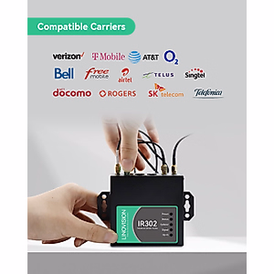 LINOVISION InHand Industrial Unlocked 4G LTE Cellular Router, 4G VPN Router, Support Dual SIM Cards Slots and WiFi, Certified by Verizon and AT&T