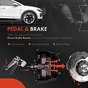 A-Premium Vacuum Power Brake Booster Compatible with Ford F-150 F-250 F-100 Bronco 1980-1983 6.6L 6.9L 7.5L Without Master Cylinder